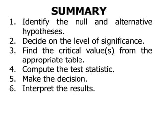 Hypothesis testing | PPTX