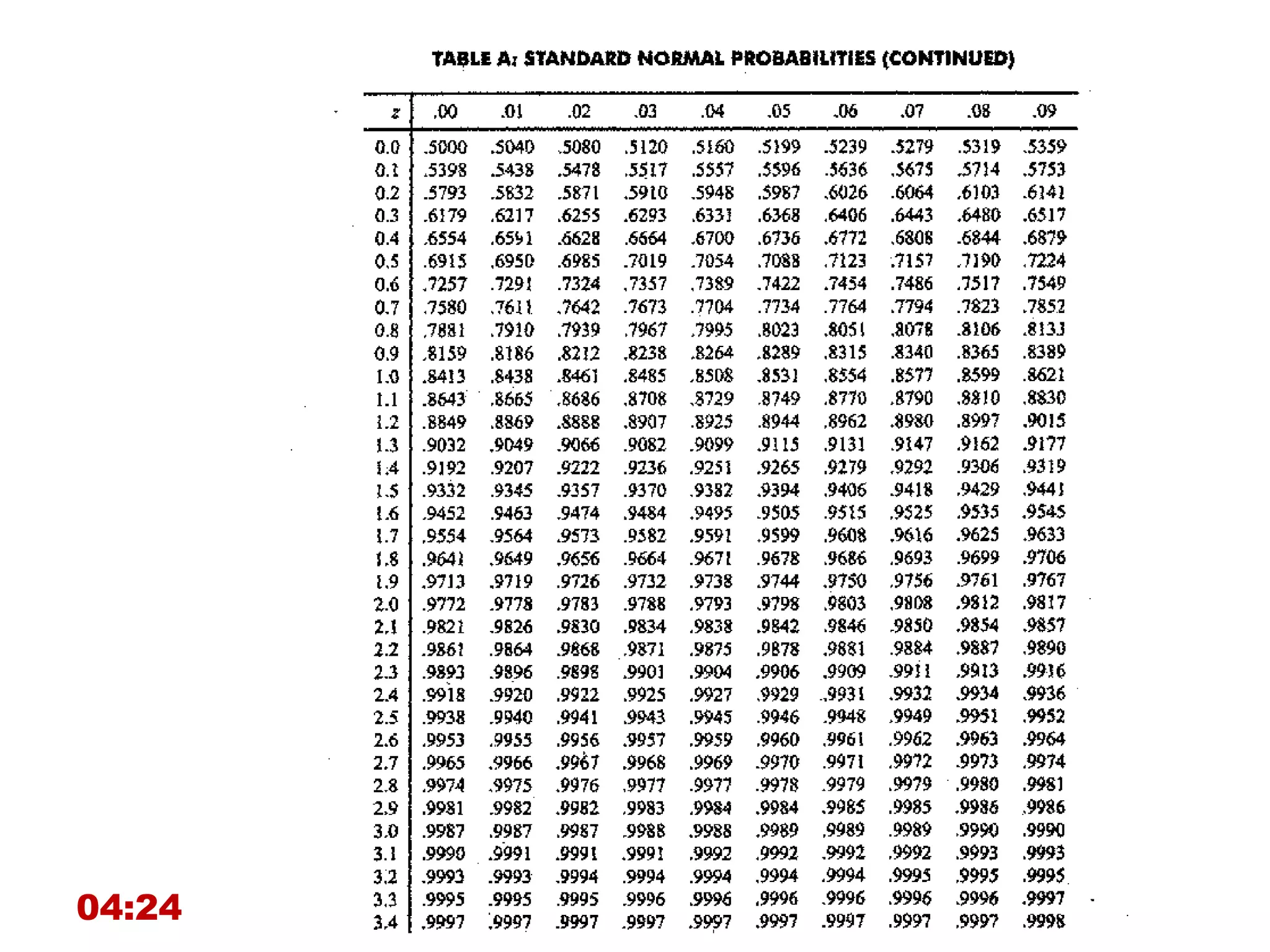 Hypothesis testing , T test , chi square test, z test | PPTX