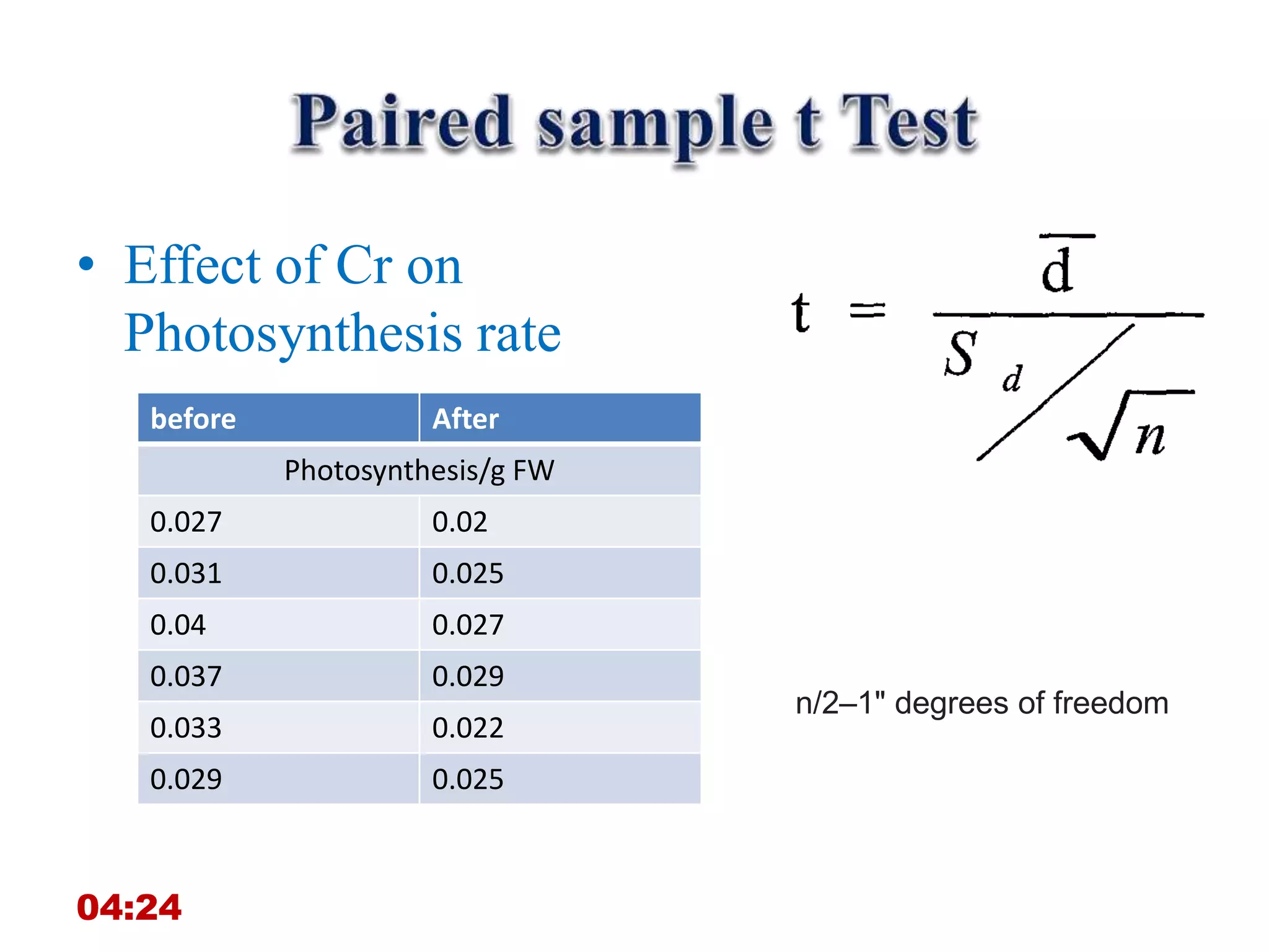 Hypothesis testing , T test , chi square test, z test | PPTX