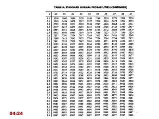 Hypothesis testing , T test , chi square test, z test | PPTX
