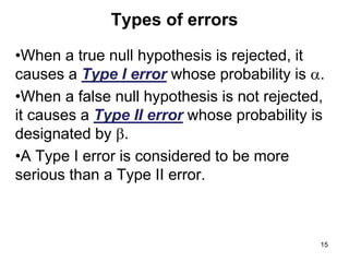 Hypothesis testing | PPTX