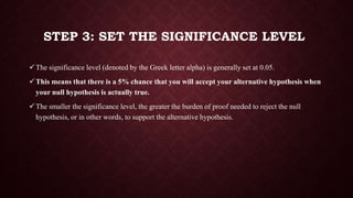 Hypothesis testing | PPTX