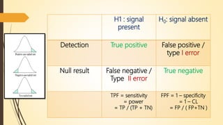 Hypothesis testing | PPTX