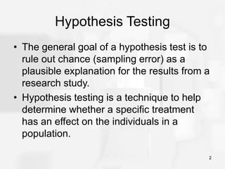 Hypothesis testing.ppt