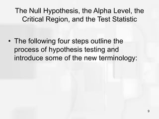 Hypothesis testing.ppt