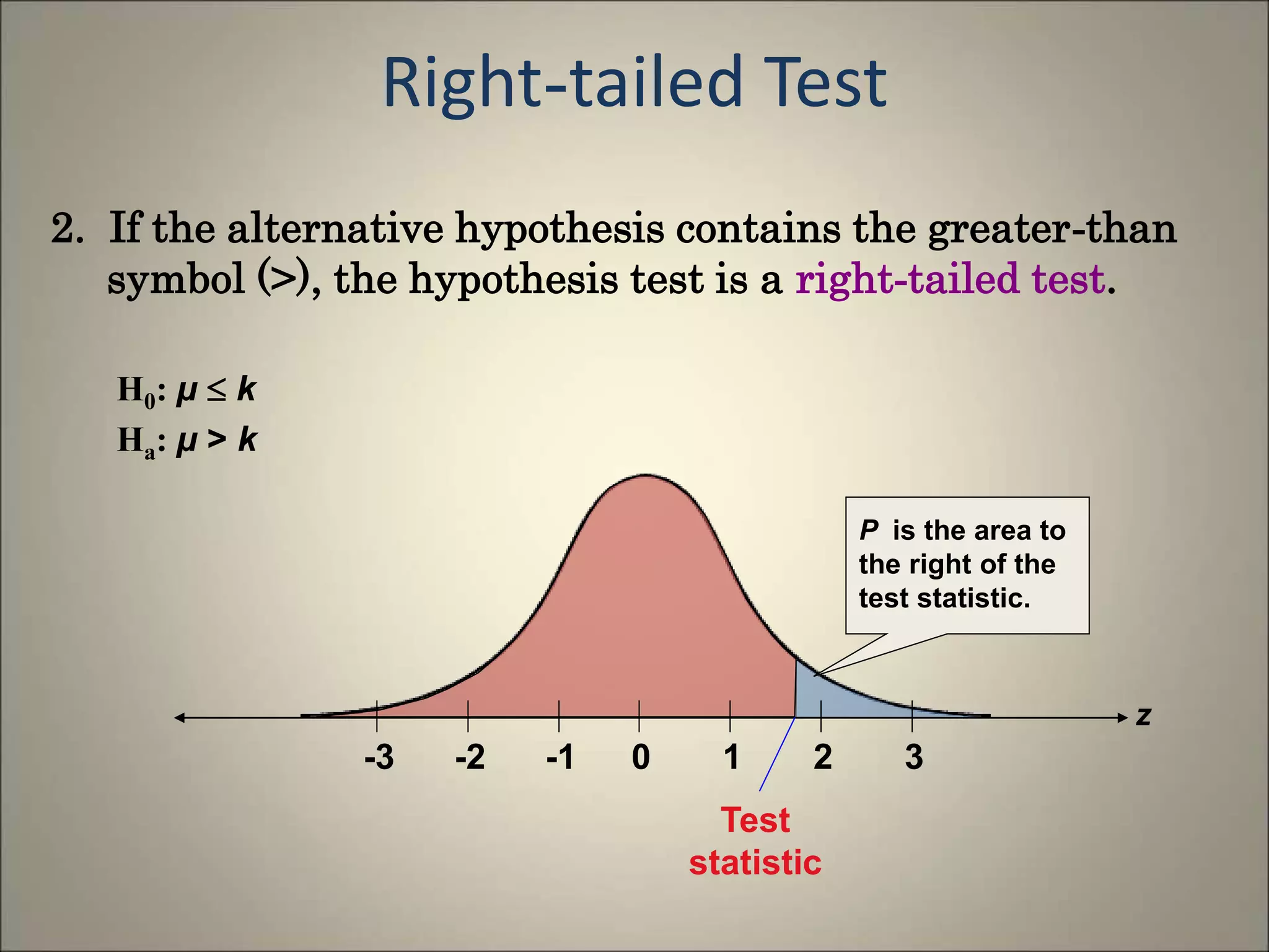 HYPOTHESIS TESTING.ppt | Standardized Testing | Educational Assessment