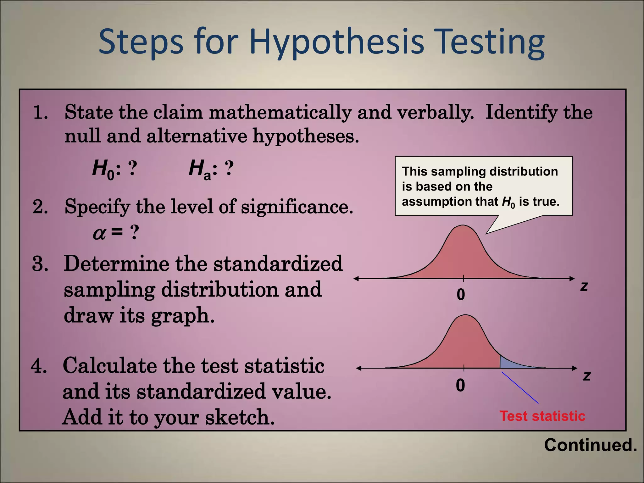 HYPOTHESIS TESTING.ppt | Standardized Testing | Educational Assessment