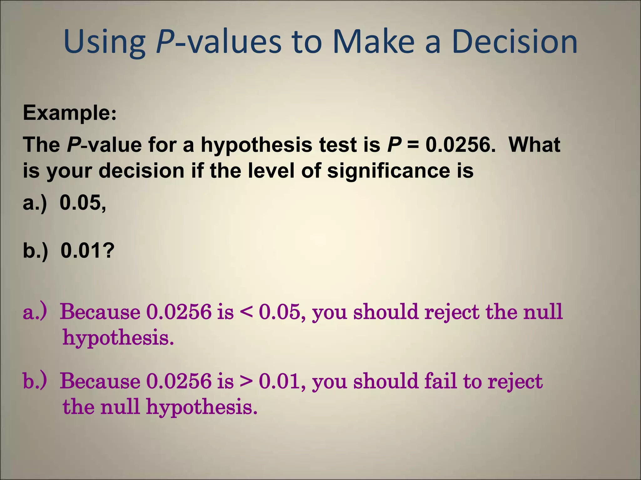 HYPOTHESIS TESTING.ppt