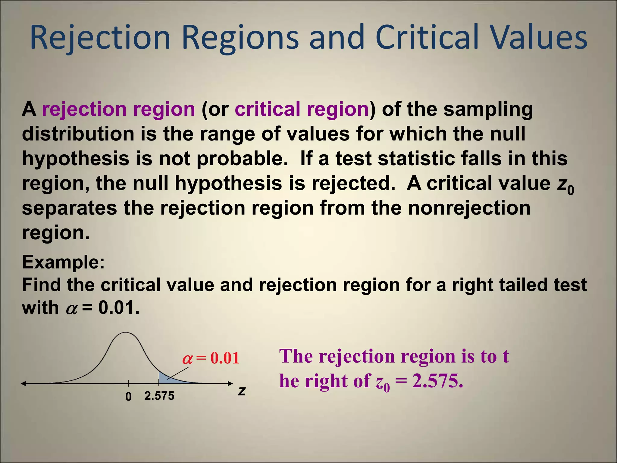 HYPOTHESIS TESTING.ppt