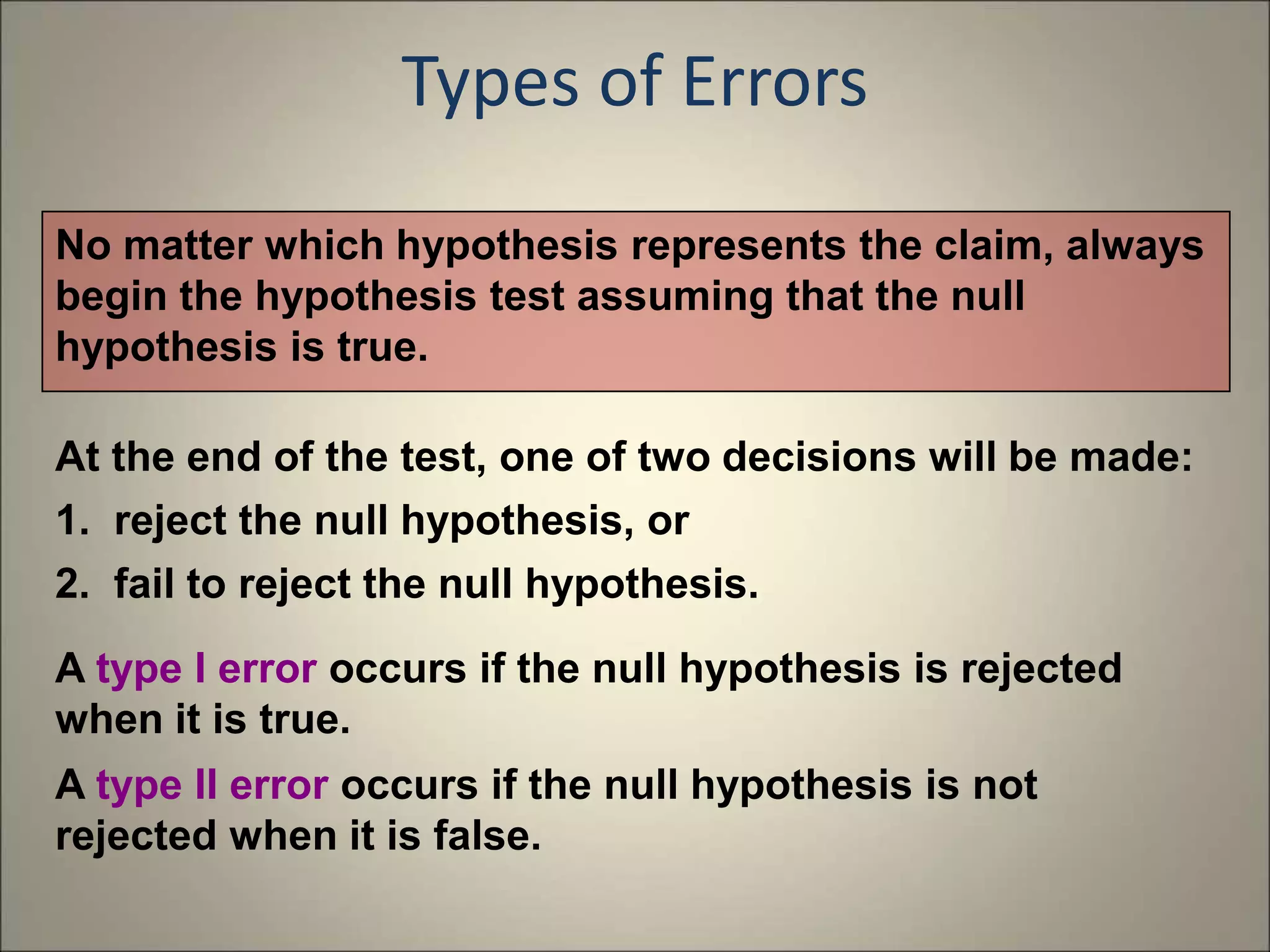 HYPOTHESIS TESTING.ppt