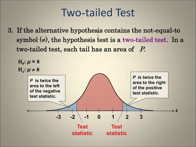 HYPOTHESIS TESTING.ppt | Standardized Testing | Educational Assessment