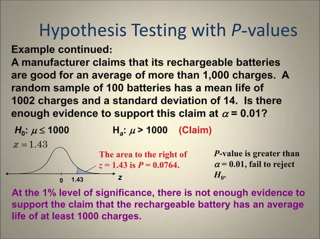 HYPOTHESIS TESTING.ppt | Standardized Testing | Educational Assessment
