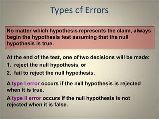 HYPOTHESIS TESTING.ppt