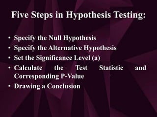 Hypothesis Testing.pptx