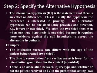 Hypothesis Testing.pptx