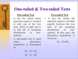 Hypothesis_Testing.ppt