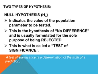 HYPOTHESIS TESTING.pptx