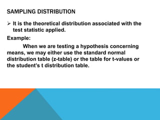HYPOTHESIS TESTING.pptx