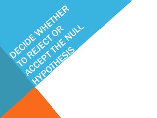 HYPOTHESIS TESTING.pptx