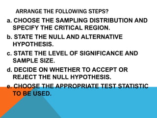 HYPOTHESIS TESTING.pptx