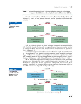 Hypothesis testing.pdf