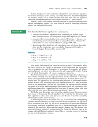 Hypothesis testing.pdf
