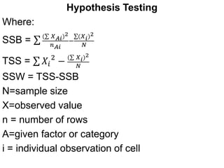 hypothesis testing.pptx