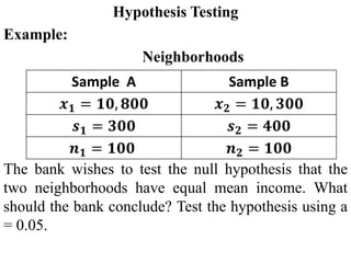 hypothesis testing.pptx