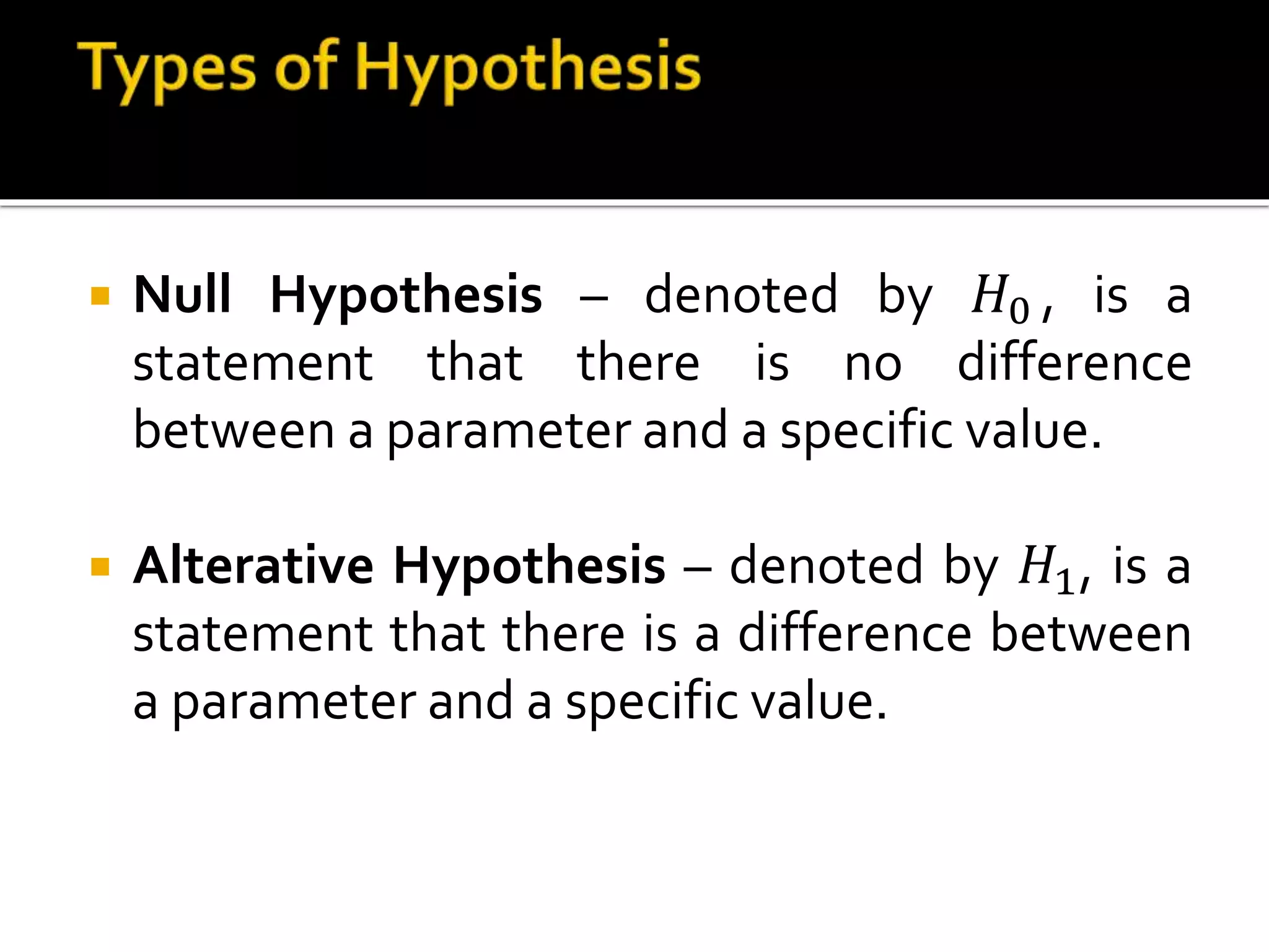 HYPOTHESIS TESTING.pptx