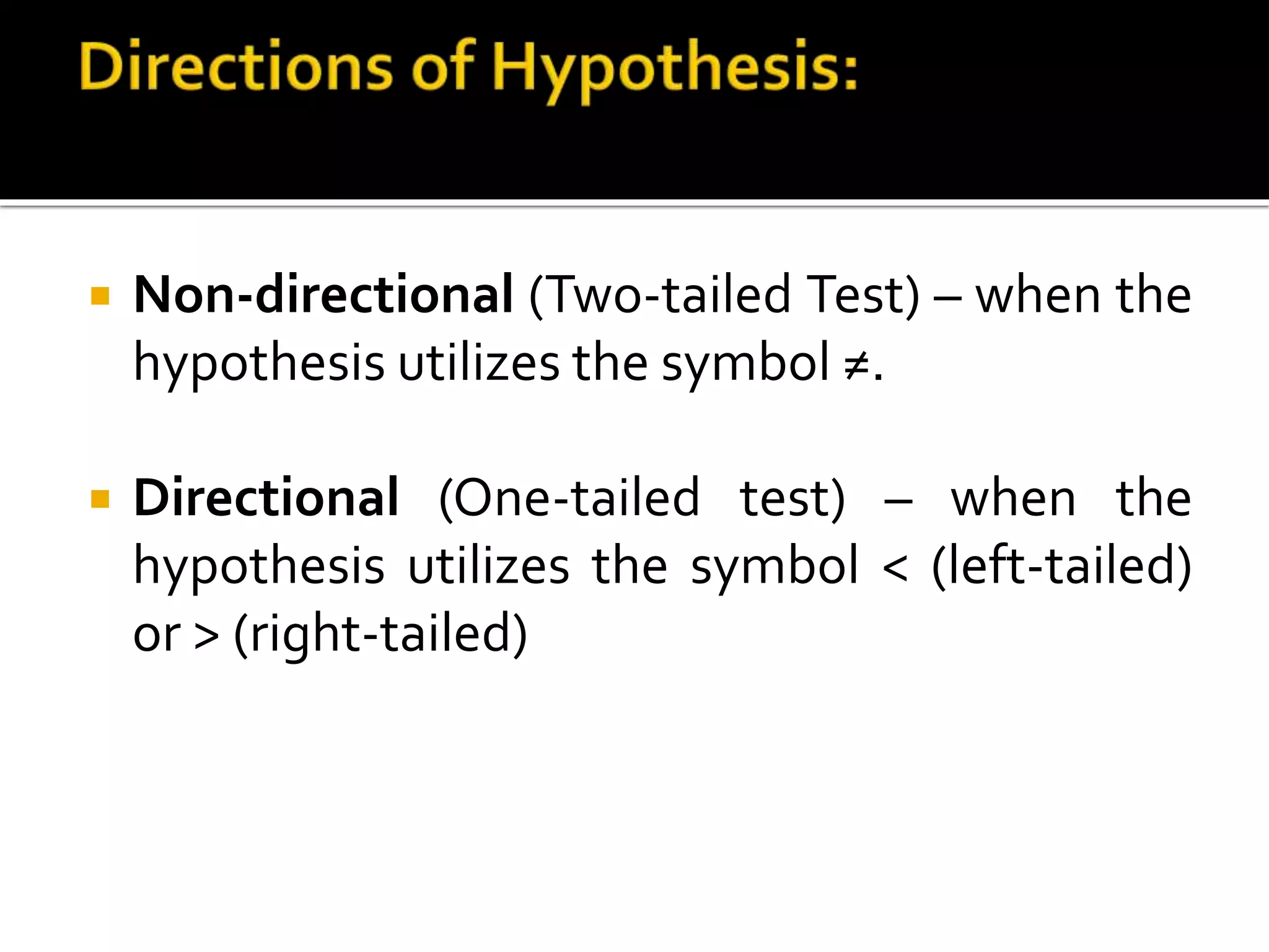 HYPOTHESIS TESTING.pptx
