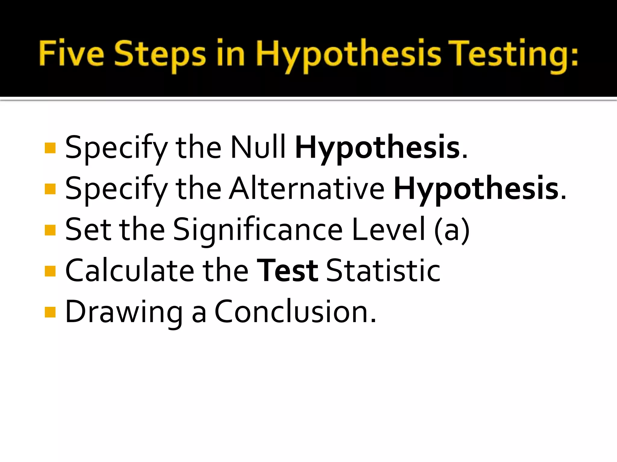 HYPOTHESIS TESTING.pptx