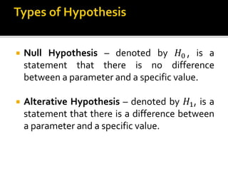 HYPOTHESIS TESTING.pptx