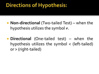HYPOTHESIS TESTING.pptx