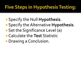 HYPOTHESIS TESTING.pptx