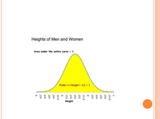 Hypothesis Testingpptx 