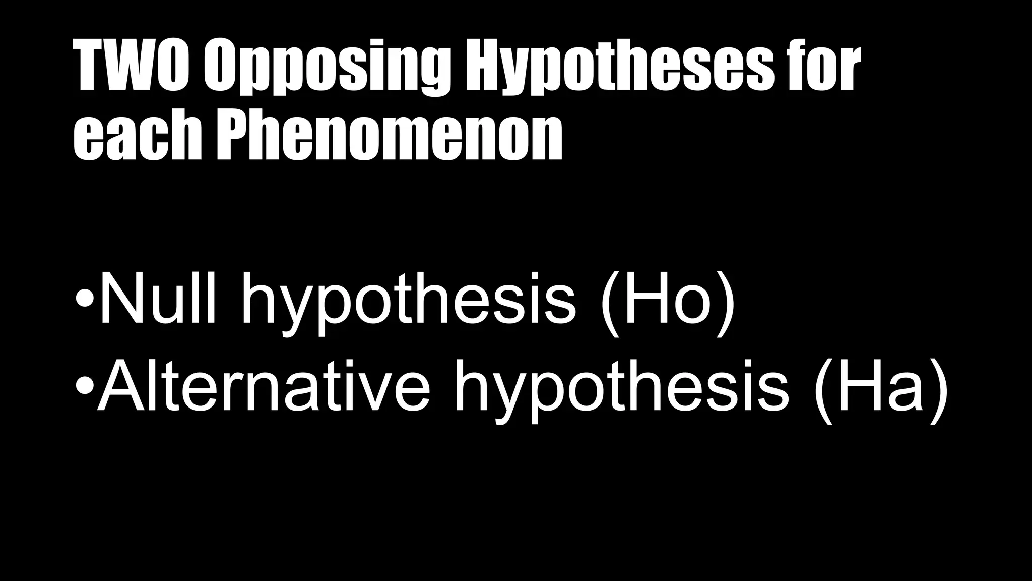 Hypothesis Testing or Testing of a Hypothesis.pptx