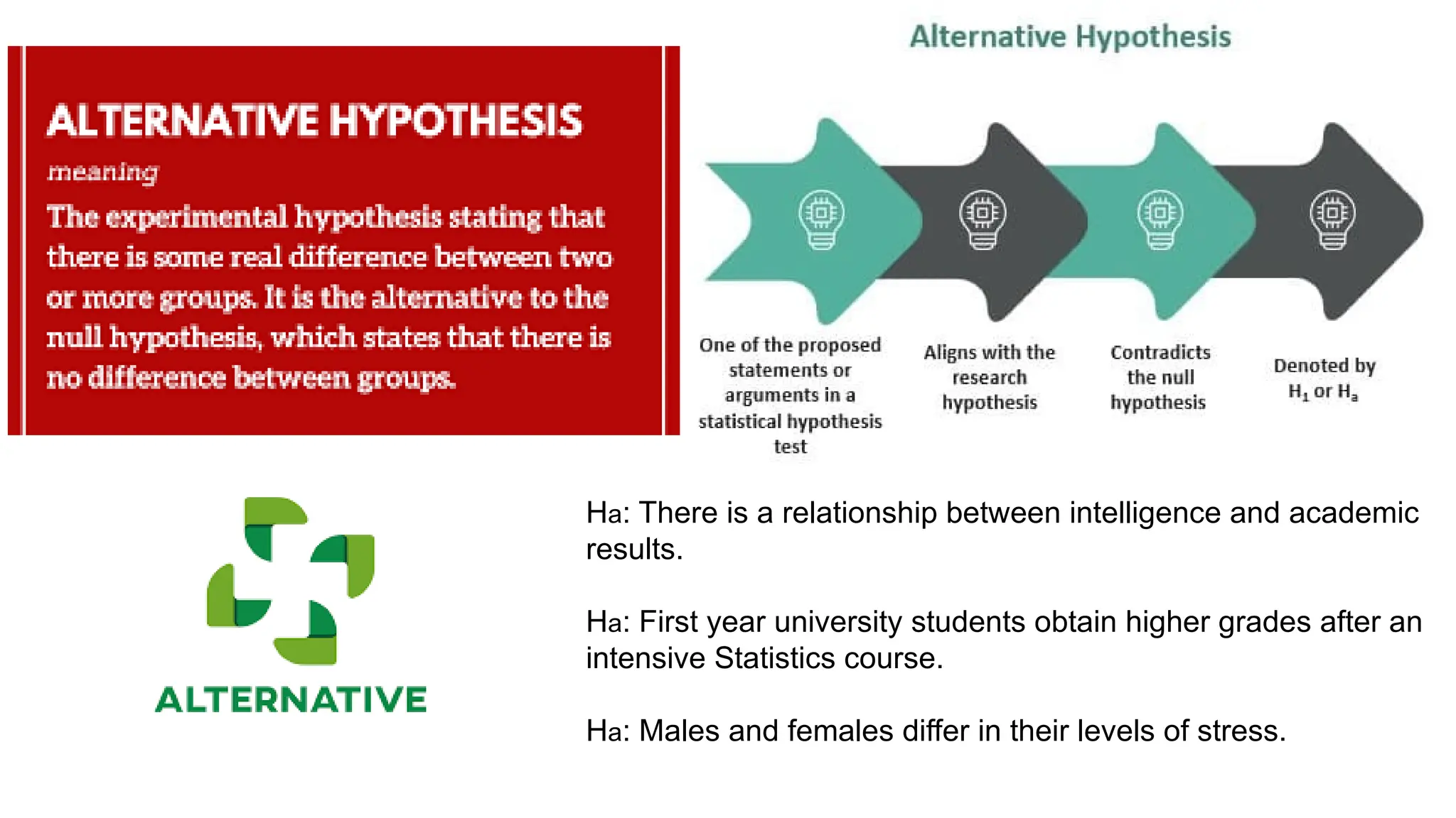 Hypothesis Testing.pptx Hypothesis Testing.pptx Hypothesis Testing.pptx Hypothesis Testing.pptx