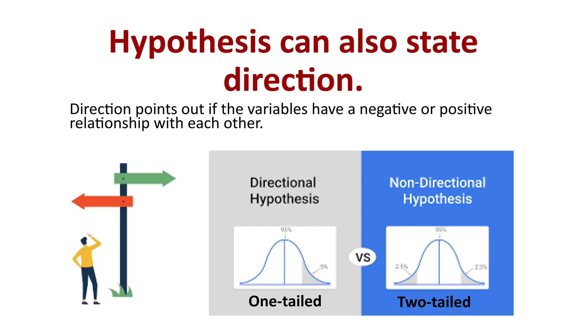 Hypothesis Testing.pptx Hypothesis Testing.pptx Hypothesis Testing.pptx Hypothesis Testing.pptx