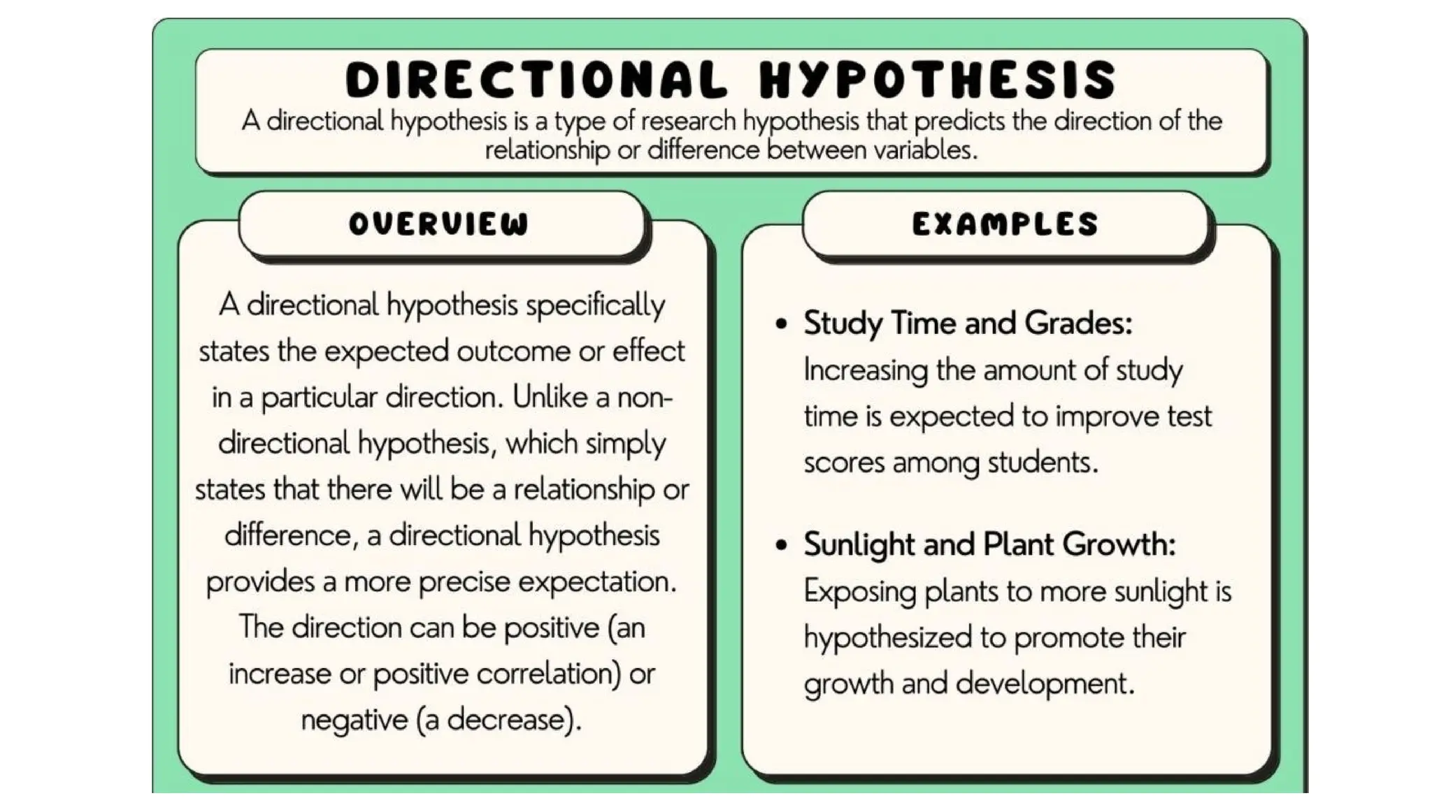 Hypothesis Testing.pptx Hypothesis Testing.pptx Hypothesis Testing.pptx Hypothesis Testing.pptx