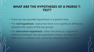 Hypothesis testing basics in the field of statistics | PPTX
