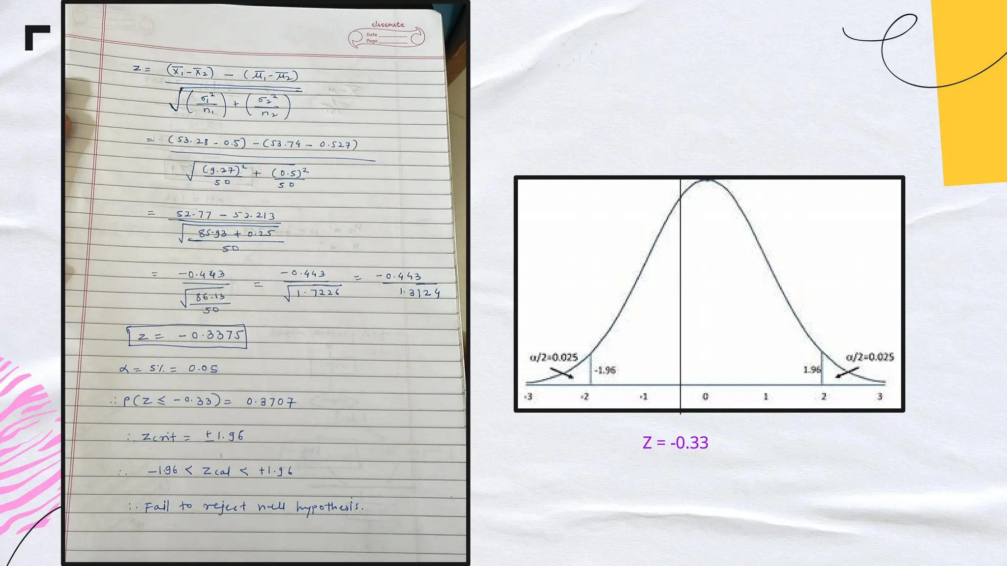 Hypothesis Testing Comple with example Engineering | PPT