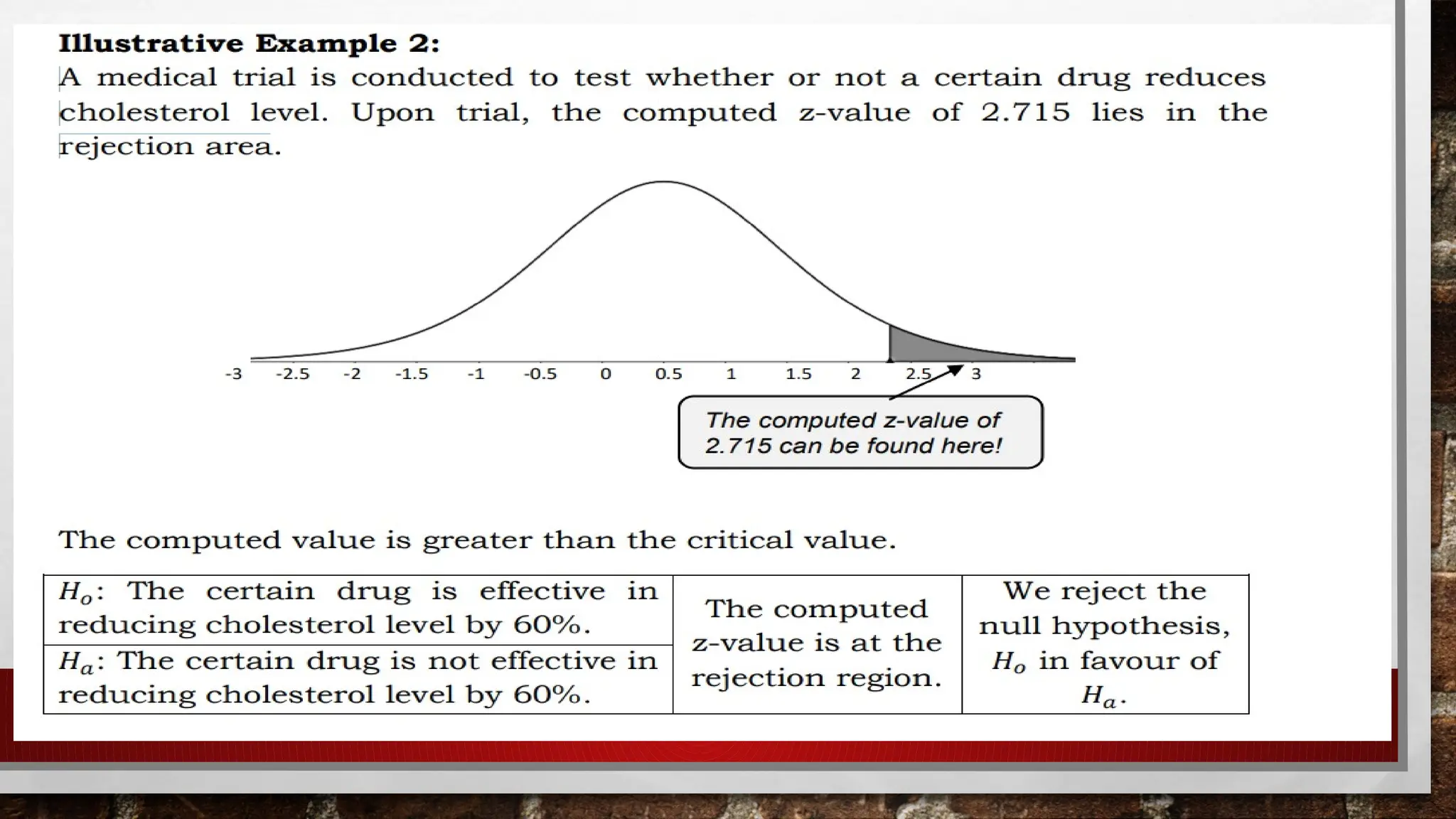 Hypothesis Testing Null And Alternative Hypothesis Pptx