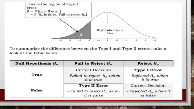 Hypothesis testing (null and alternative hypothesis) | PPTX