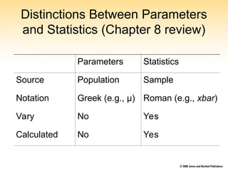 hypothesis testing- Statistics and Probability.ppt