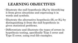 HYPOTHESIS TESTING..................pptx