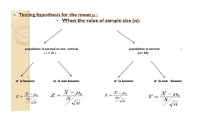 Statistics Hypothesis Testing- CHAPTER -3.pptx