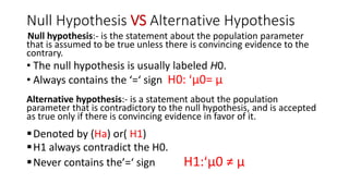 Statistics Hypothesis Testing- CHAPTER -3.pptx