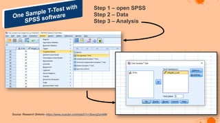 Hypothesis testing - T Test | PDF