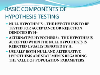 Hypothesis testing (1) | PPTX