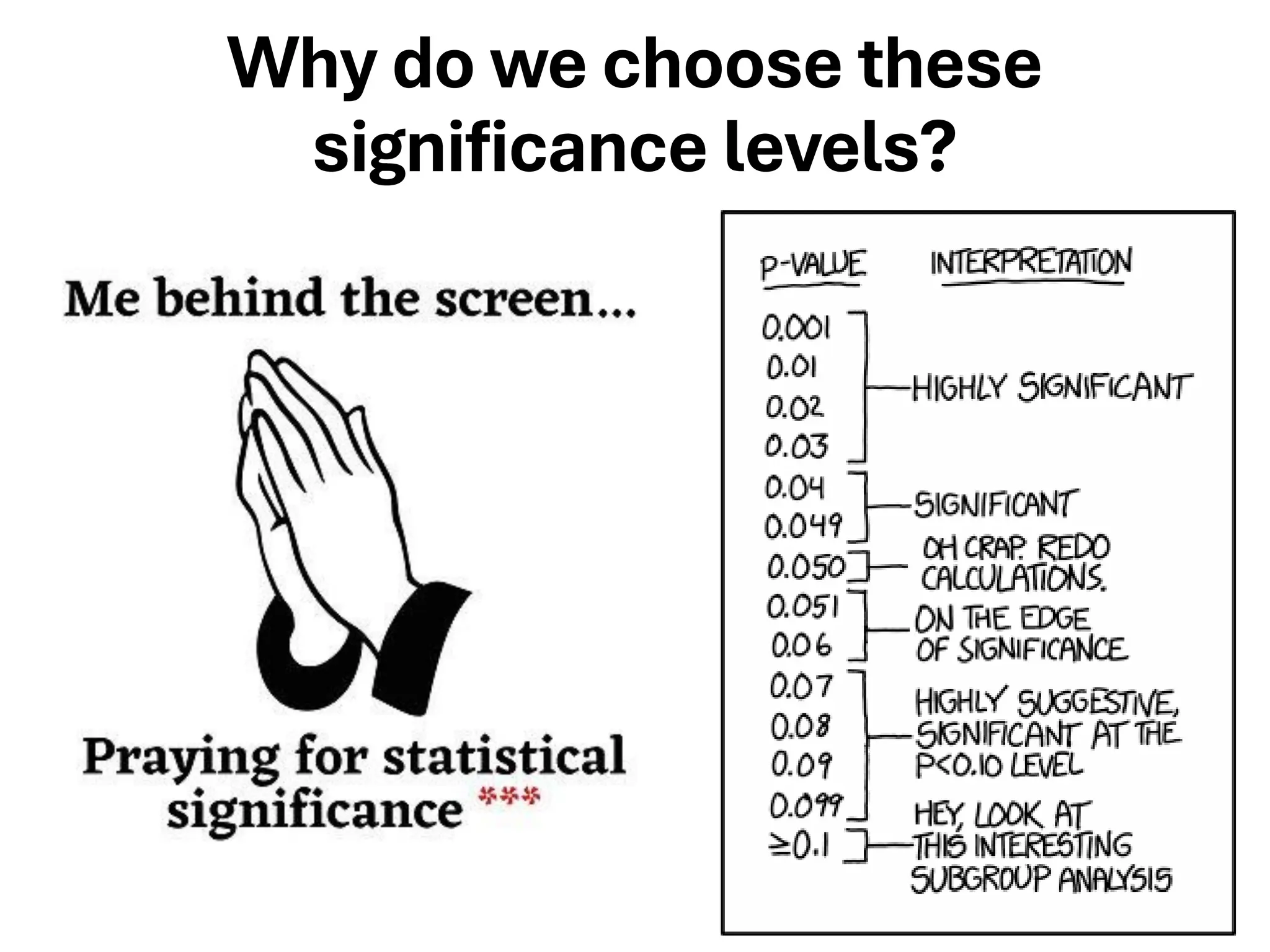 ANOVA, significance levels, p-values and Bayesian Analysis | PPT